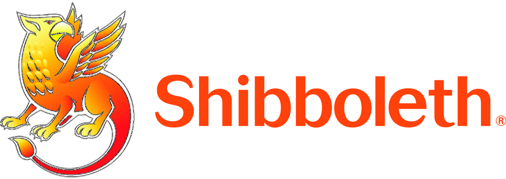 The Sitecore Shibboleth Login module – SSO one header at a time – St ...