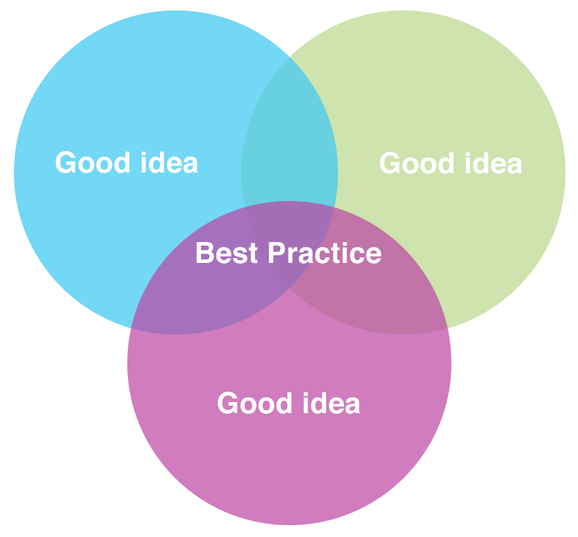 I hate best practices and so do you – St-Cyr Thoughts