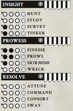 Learning Blades in the Dark – Character creation – St-Cyr Thoughts
